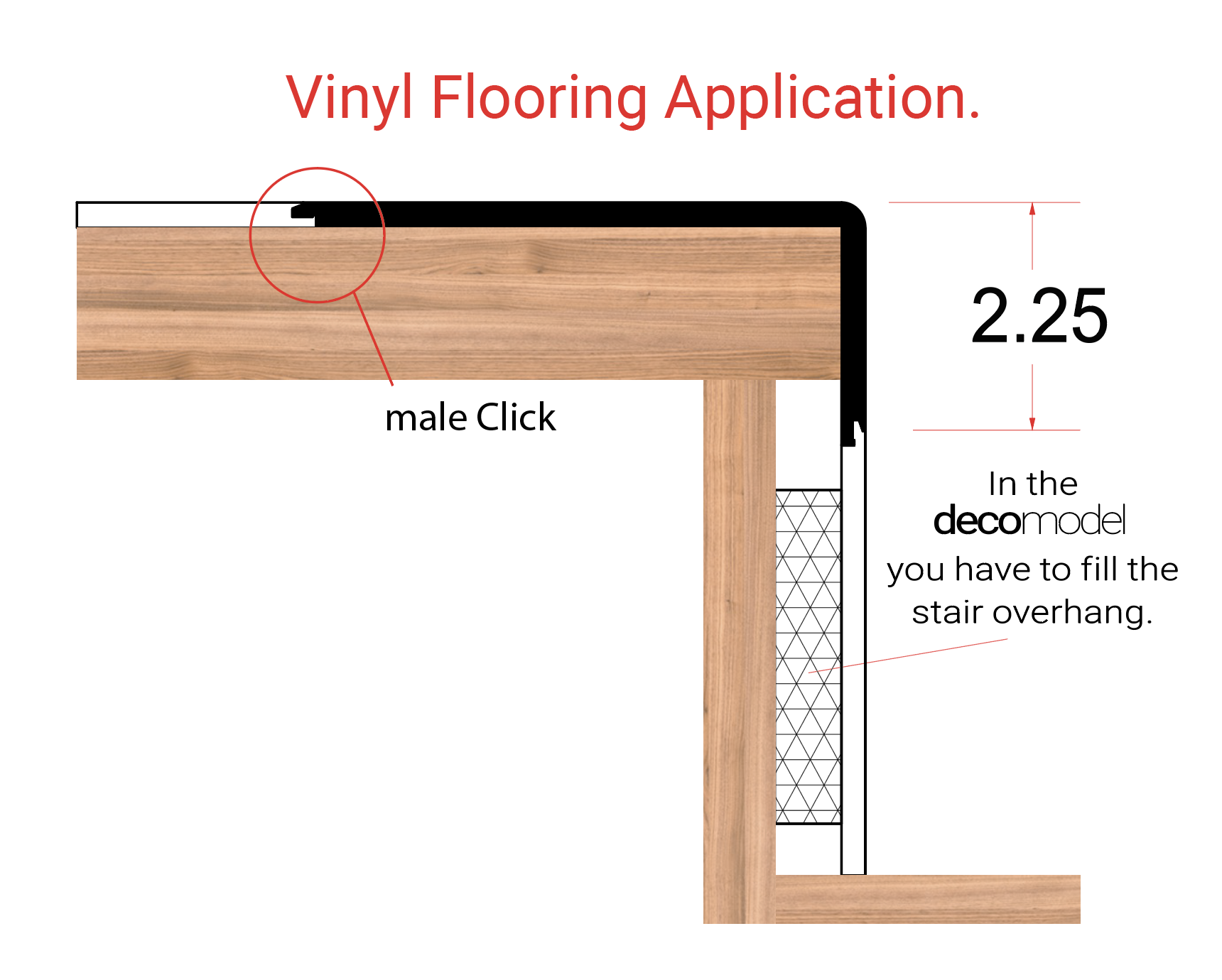 Step Solution USA | Custom Stair Treads & Vinyl Stair Nosing Manufacturer